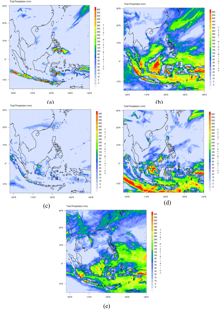 Climate change scenarios over Southeast Asia – APN Science Bulletin