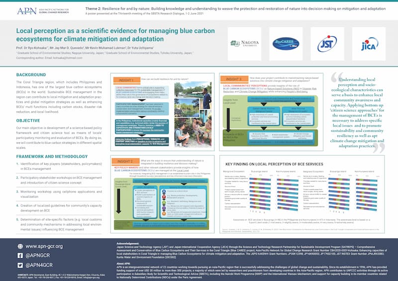 APN projects highlighted at the 13th meeting of the UNFCCC SBSTA ...