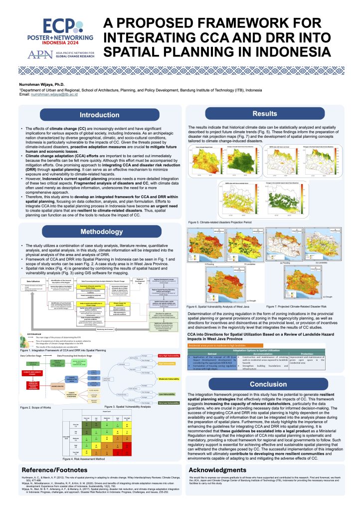 A Proposed Framework for Integrating CCA and DRR into Spatial Planning ...