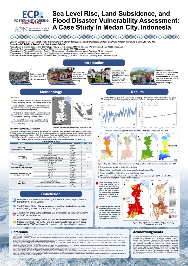 Sea Level Rise, Land Subsidence, and Flood Disaster Vulnerability ...